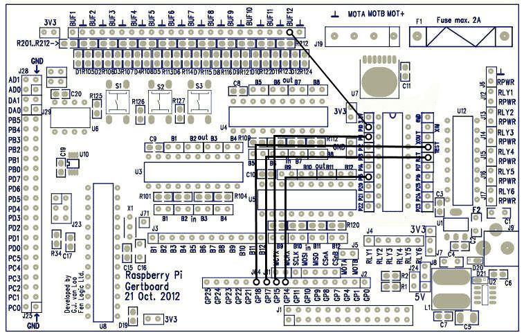 Msp430 On A Gertboard Raspberry Pi Forums