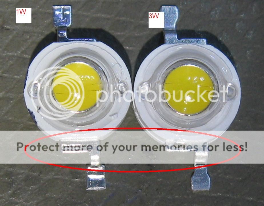 Perceived relative LED brightness at same current: Blue is brightest ...