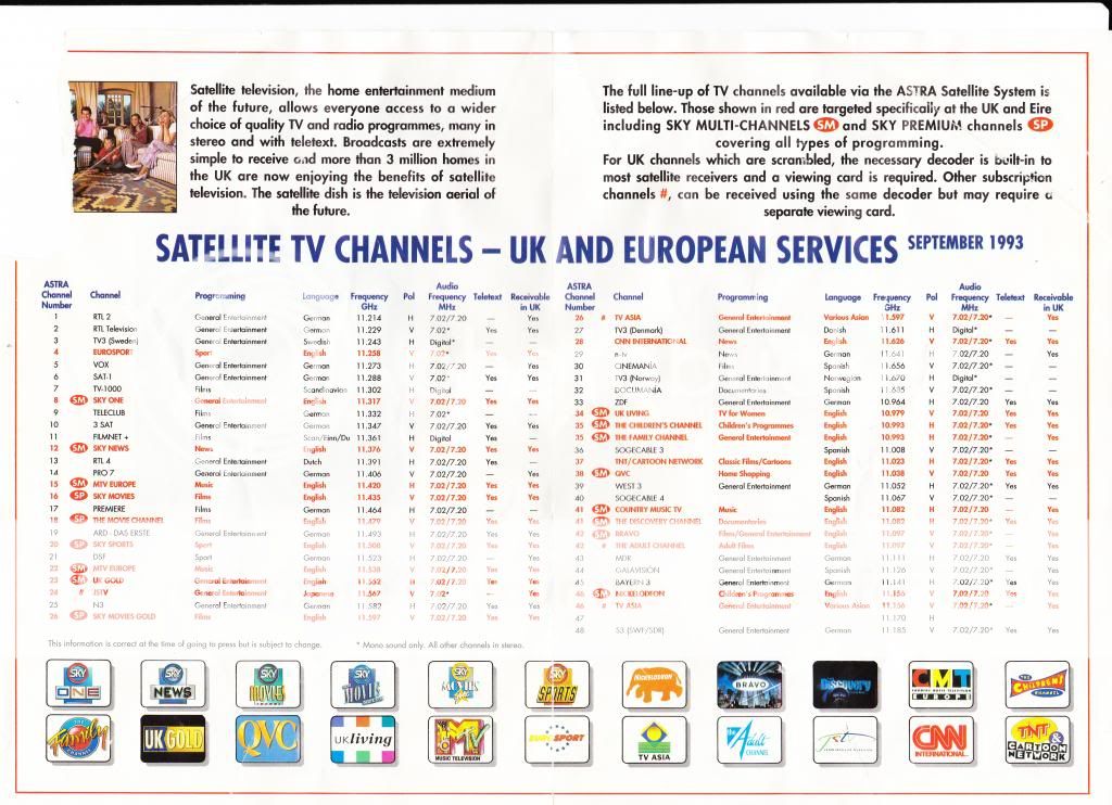 Sky Channel lineup leaflet 1993 — Digital Spy